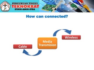 Part 1 pengenalan perangkat jaringan | PPTX | Computer Networking ...