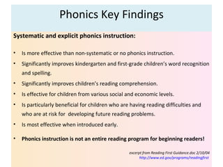 Phonics Instructional Strategies (Part 1) | PPT