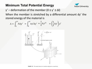 Part 1 Recap and Minimum potential Energy(1).pdf