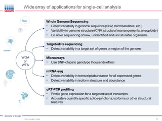 Single-Cell Analysis - Powered by REPLI-g: Single Cell Analysis Series ...
