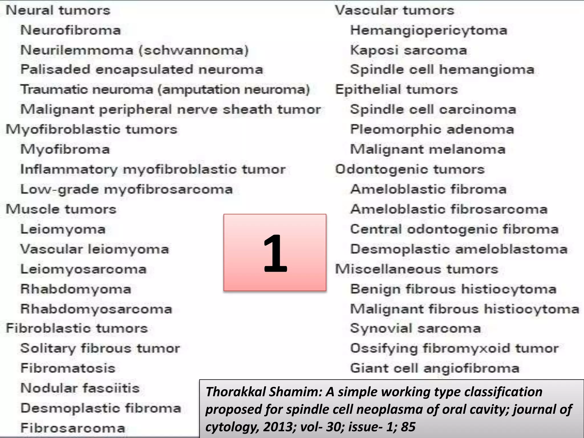 PART 1: SPINDLE CELL LESIONS.pptx