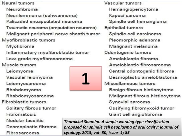 PART 1: SPINDLE CELL LESIONS.pptx | Dental Health | Diseases and Conditions
