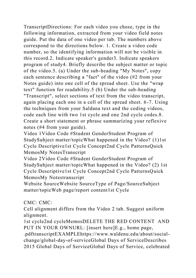 Part 1The Analysis and Interpretation of Qualitative Data Th.docx