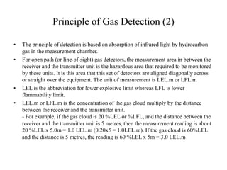 Fire and Gas Detection System : Part 1_The Field Devices and Its Panels ...