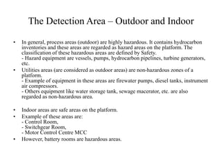 Fire and Gas Detection System : Part 1_The Field Devices and Its Panels ...