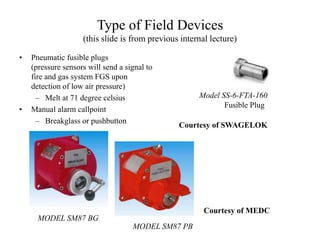 Fire and Gas Detection System : Part 1_The Field Devices and Its Panels ...