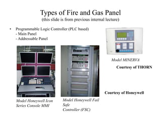 Fire and Gas Detection System : Part 1_The Field Devices and Its Panels ...