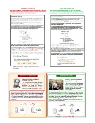 PART 1 The New Natural Principles of Electromagnetism and ...