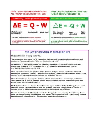 PART 1 The New Natural Principles of Electromagnetism and ...