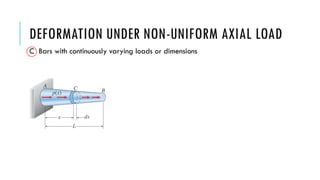 Part_1_Theory+Problems.pdf smmmssmsmmsms | PDF | Physics | Science