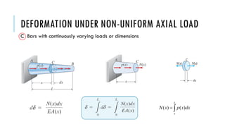 Part_1_Theory+Problems.pdf smmmssmsmmsms | PDF