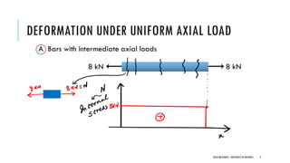 Part_1_Theory+Problems.pdf smmmssmsmmsms | PDF | Physics | Science