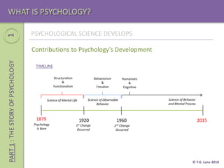Part 1 (The Story of {Psych) | PPT