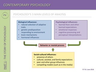 Part 1 (The Story of {Psych) | PPT
