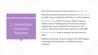 PART 1 TOPIC 8 INTRODUCTION TO HORMONES.pptx
