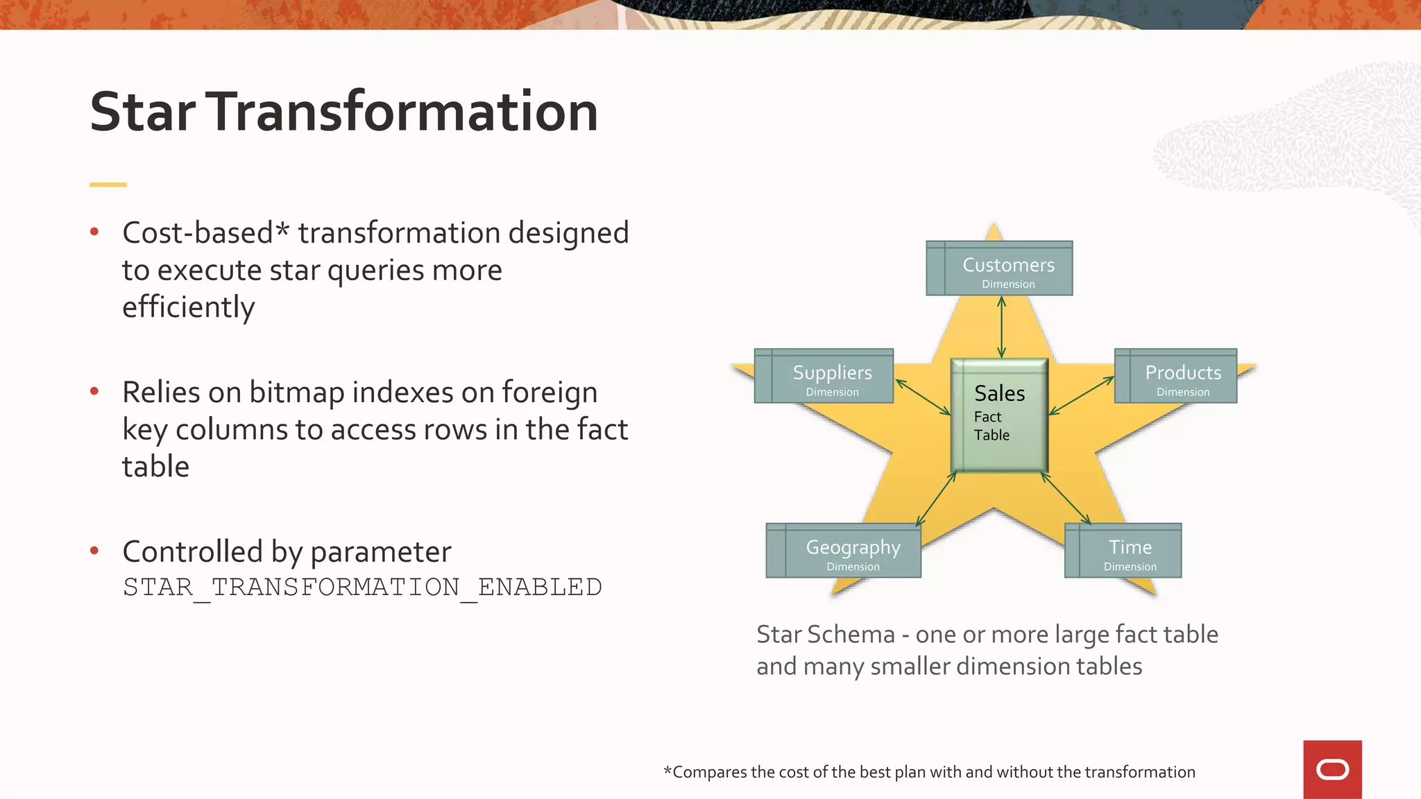 Part1 Of Sql Tuning Workshop Understanding The Optimizer Ppt