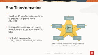 Part1 of SQL Tuning Workshop - Understanding the Optimizer | PPT