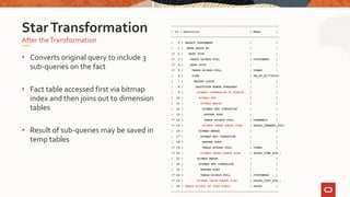 Part1 of SQL Tuning Workshop - Understanding the Optimizer | PPT