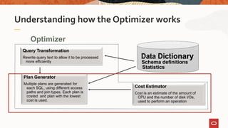 Part1 of SQL Tuning Workshop - Understanding the Optimizer | PPT