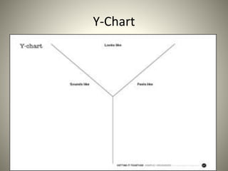 Y Chart Template
