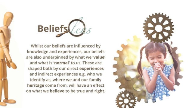 Part 1 unpacking complexity | PPT