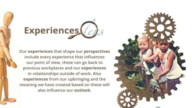 Part 1 unpacking complexity | PPT