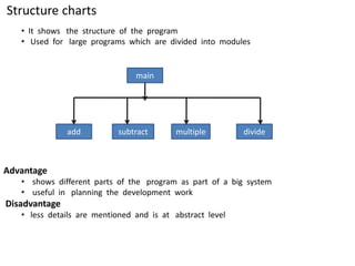 FPL -Part 2 ( Sem - I 2013) | PPTX
