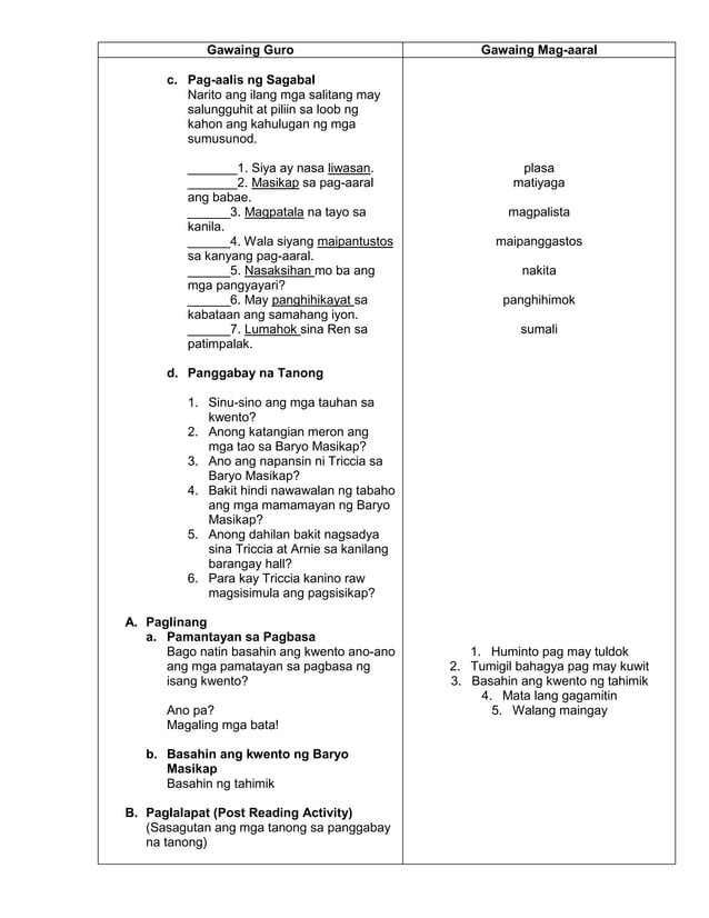 Lesson Plan in Filipino & Practice Teaching Portfolio | DOCX