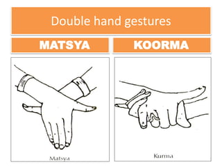 Bharatanatyam Mudras Double Hand