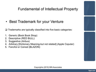 Introduction of Intellectual Property Rights for Myanmar (Part -2 ...