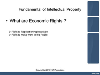 Introduction of Intellectual Property Rights for Myanmar (Part -2 ...