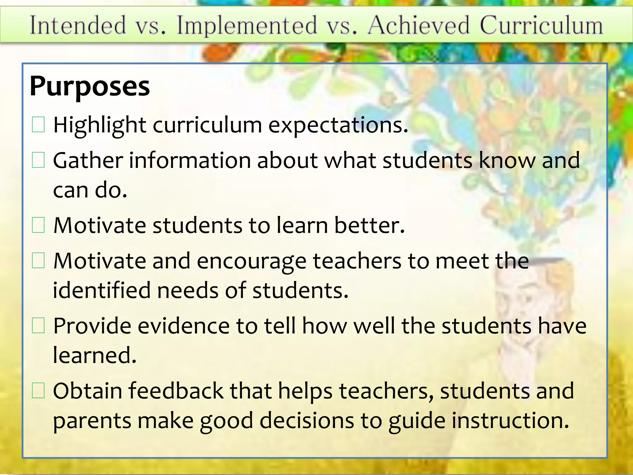 intended vs implemented vs achieved curriculum | PPTX