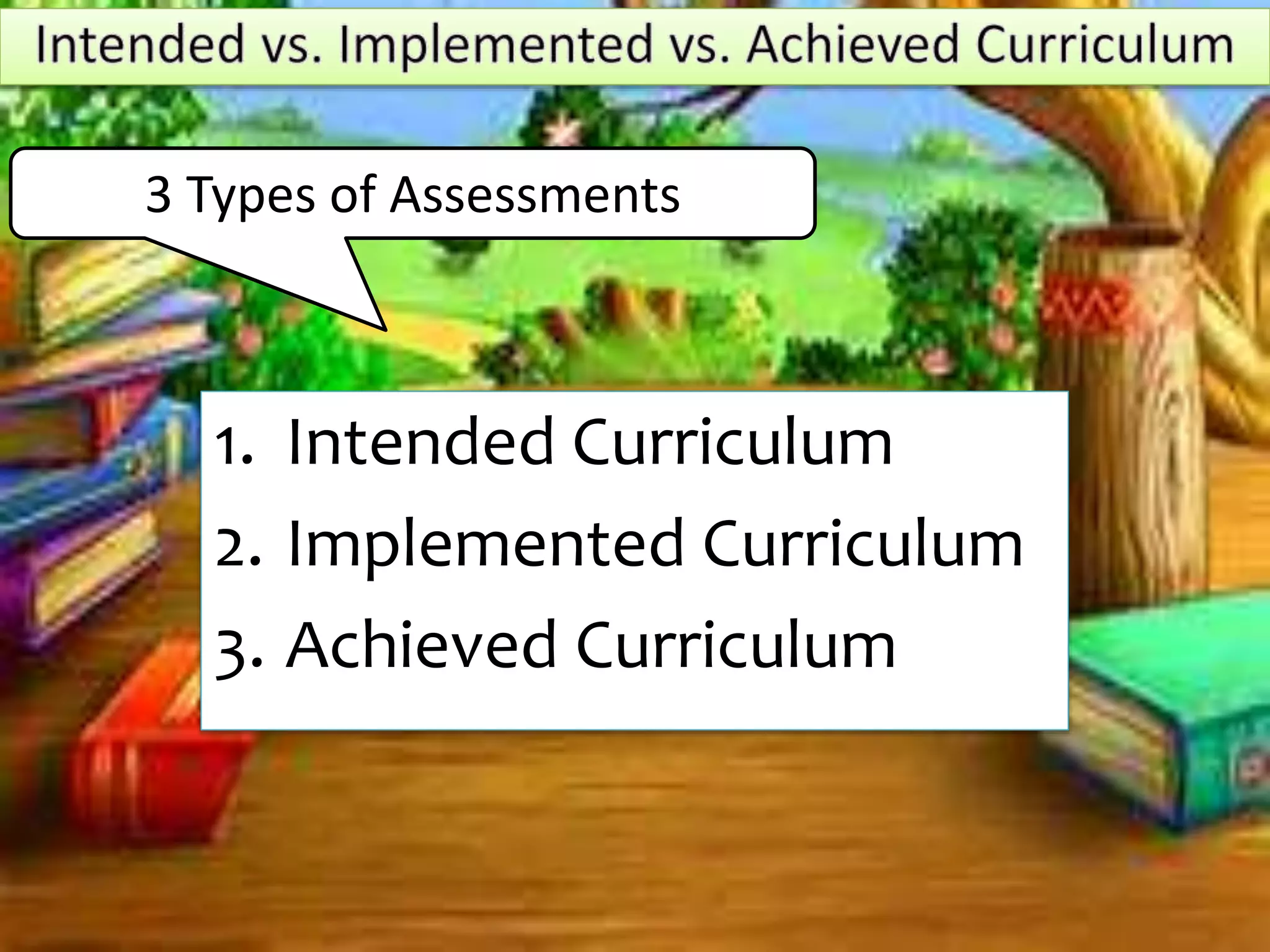 intended vs implemented vs achieved curriculum | PPTX
