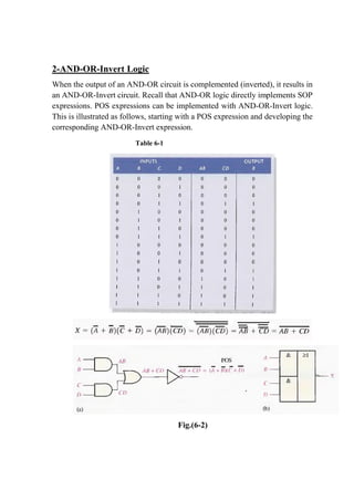 Boolean Algebra and Logic Smiplification | PDF