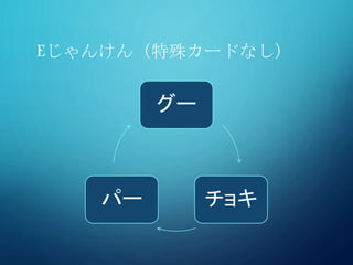 Unity/CSharp 2 | PPT
