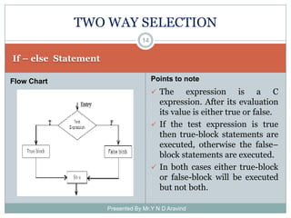 Selection & Making Decisions in c | PDF