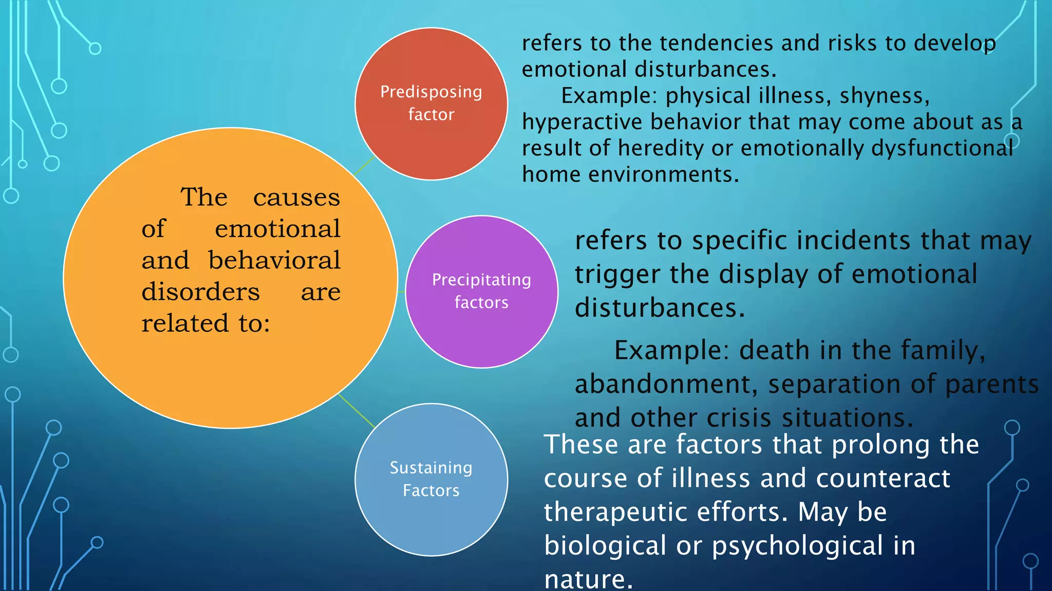 Biological Factors and Causes of EBD | PPTX