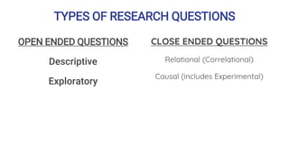 Framing a research question | PPTX