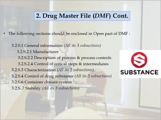 How to gather the CMC documents.pdf