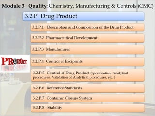 How to gather the CMC documents.pdf