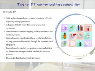 How to gather the CMC documents.pdf