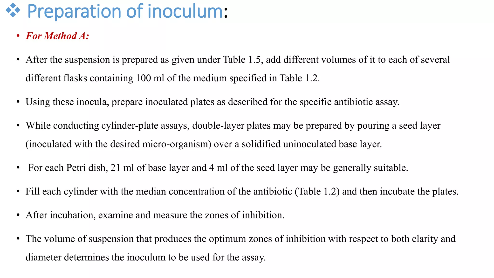 Principles and methods of different microbiological assay, methods for ...