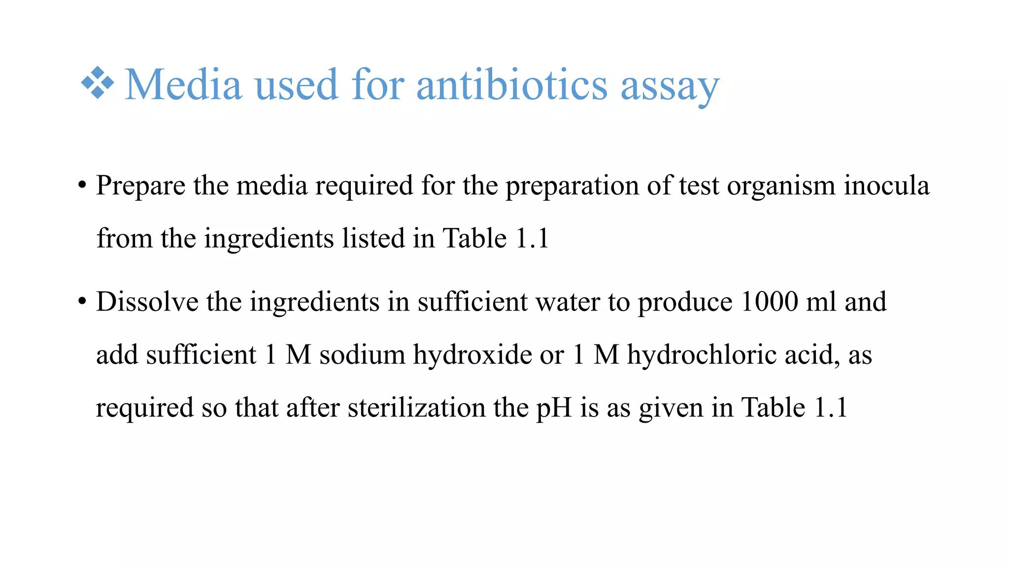 Principles and methods of different microbiological assay, methods for standardization of ...