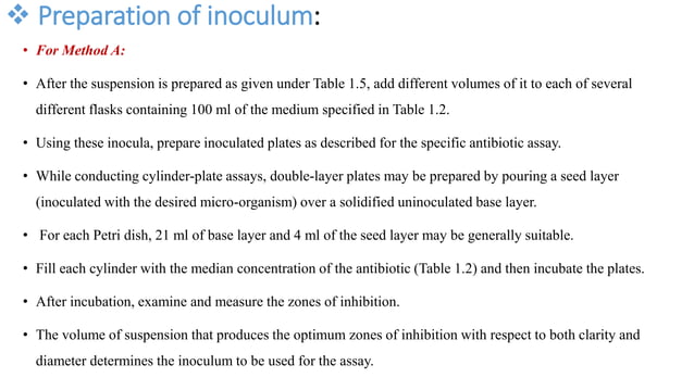 Principles and methods of different microbiological assay, methods for standardization of ...