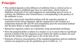 Principles and methods of different microbiological assay, methods for standardization of ...