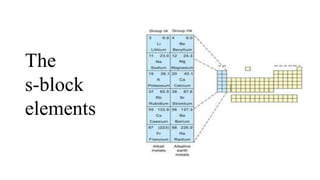 s block elements part 2.pptx