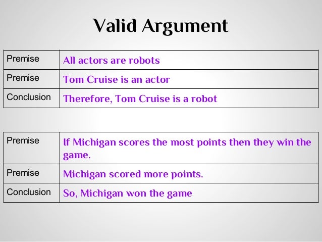 Understanding Logical Argumentation Structure And Reasoning