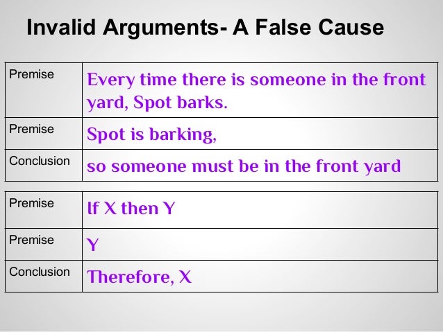 Understanding Logical Argumentation, Structure, and Reasoning
