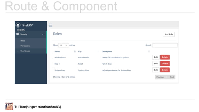 Fullstack Part 2 Angular Ppt