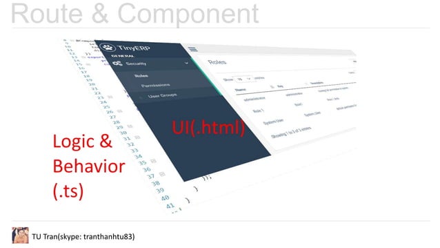 Fullstack Part 2 Angular Ppt Free Download